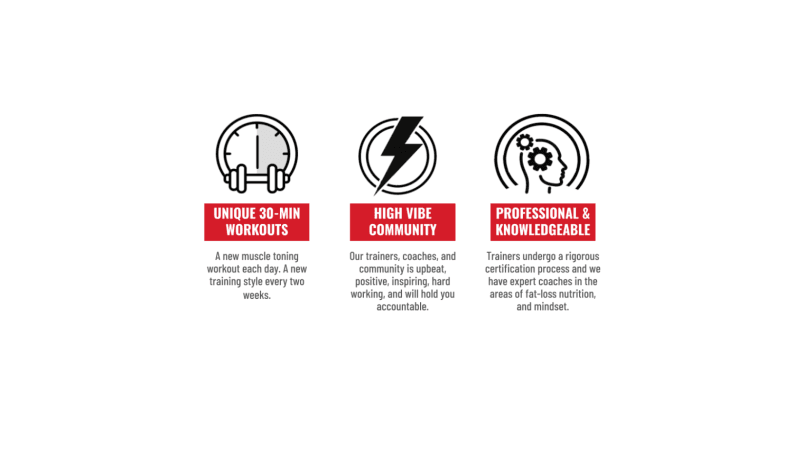 Home - PURE PHYSIQUE | Time. Efficient. Personal Training.