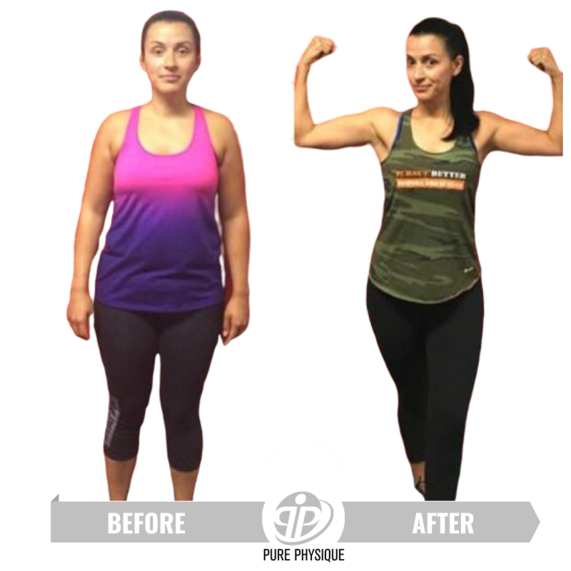 PURE PHYSIQUE Fitness Results Copy - PURE PHYSIQUE | Time. Efficient ...