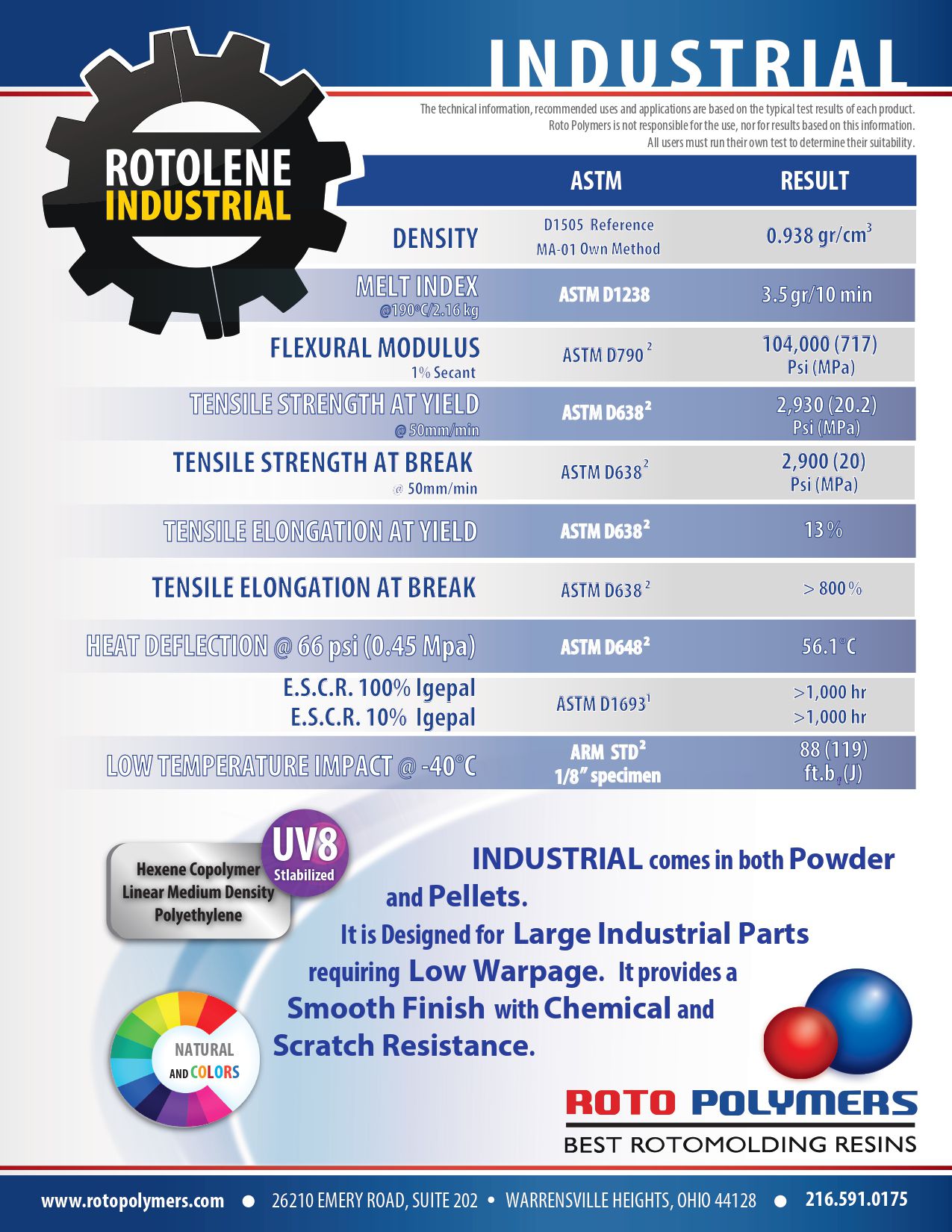 Our Rotolene Products - High-quality Resins for the Rotational Molding ...