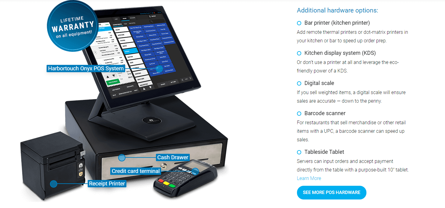 POS Systems - Singh’s Capital Group