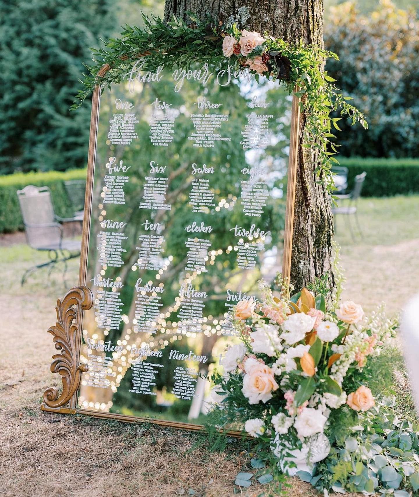 Wedding Planning Packages and Process - Weddings & Events By K'Mich