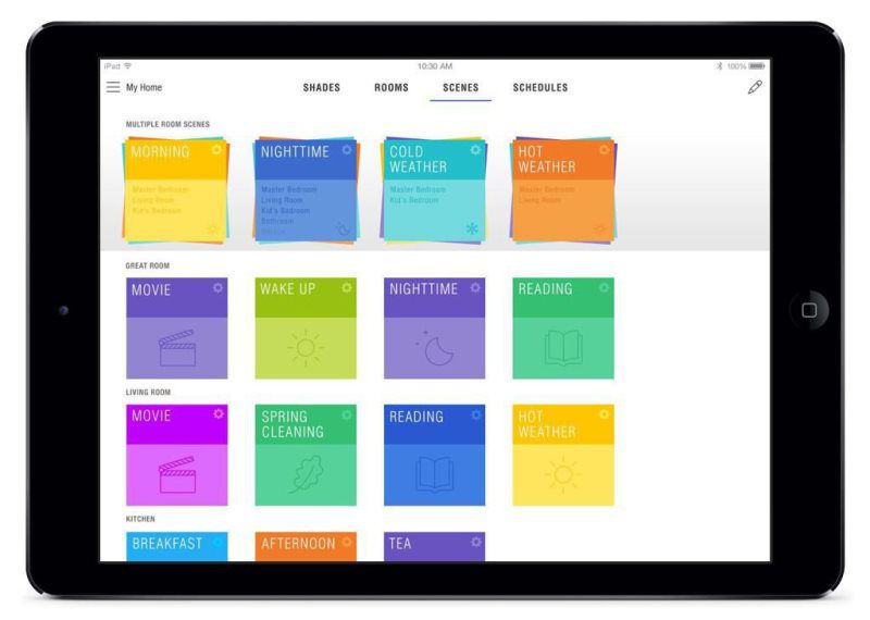 Motorization Power Views - Urban Blinds