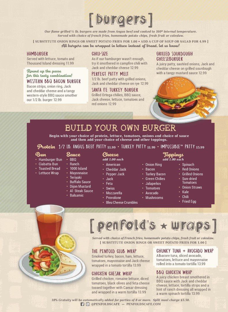 Menu - Penfold's Cafe