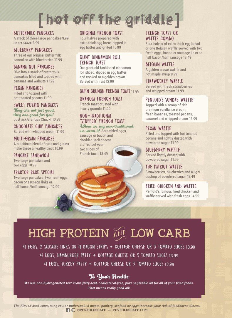 Menu - Penfold's Cafe