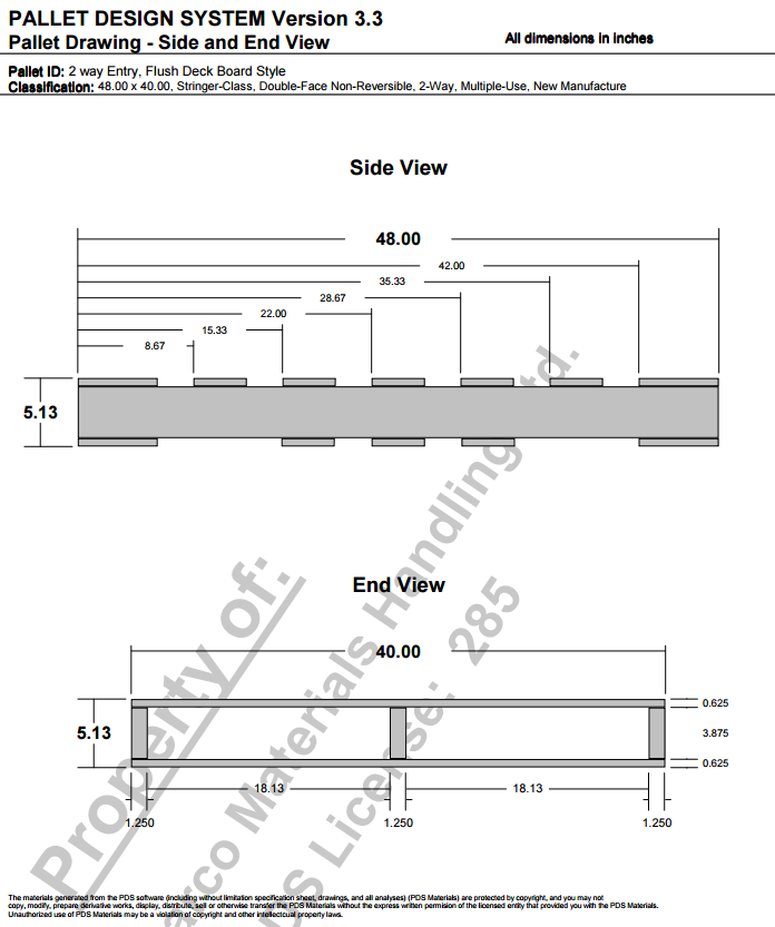 Price Quotation Form - Barco Materials Handling