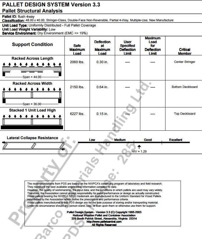 Price Quotation Form - Barco Materials Handling