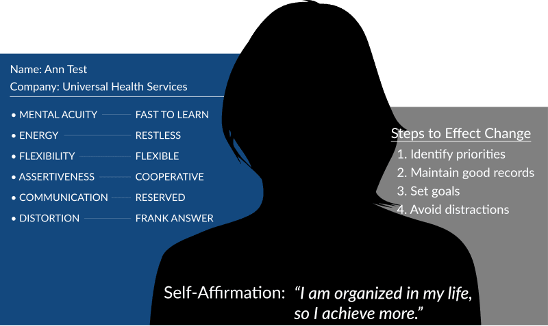 Achiever Pre-Employment Assessment Test - Personnel Profiles, Inc.