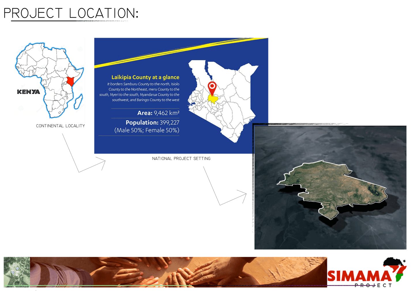 COWF & WOMENONE AFRICA OUTREACH - Children of War Foundation