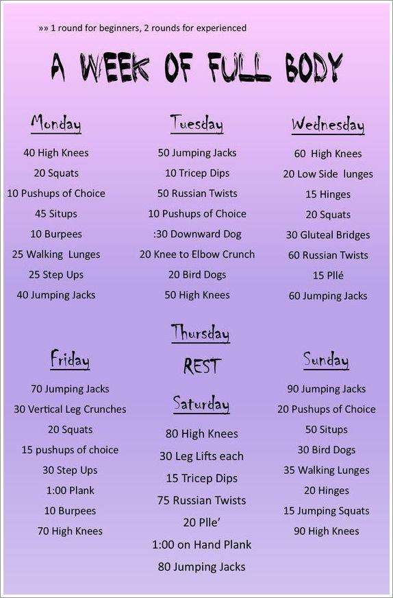 This Is The Ultimate Full body Workout Routine Fit For Beginners And 