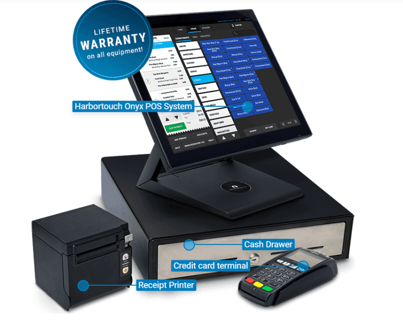 POS Systems - Singh’s Capital Group