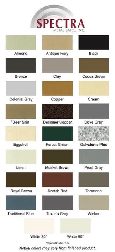 Phoenix Roofing Systems: Leader in Gutter Guards - Phoenix Roofing ...